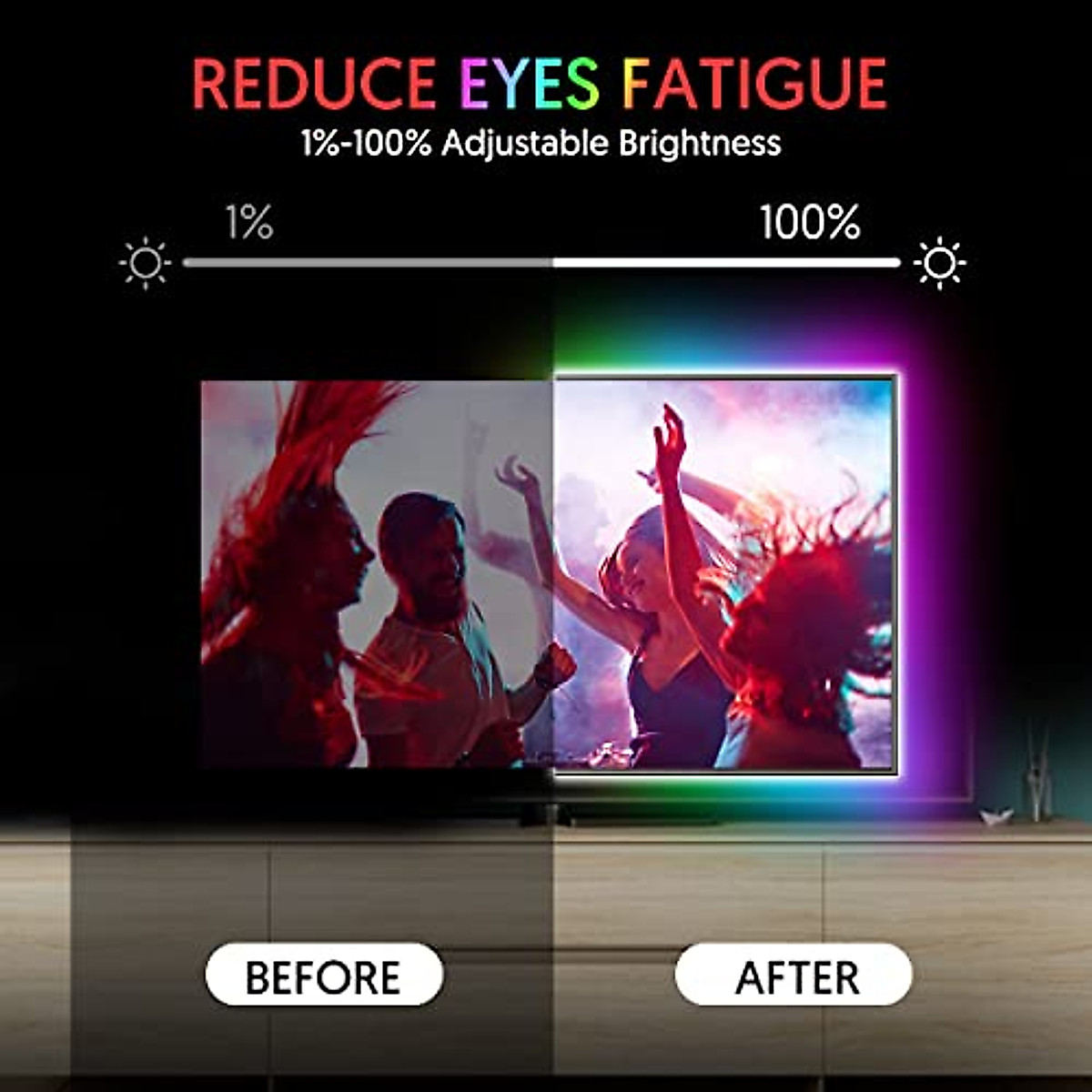 TV LED Backlights, 9.8FT Smart LED Lights for Behind TV with Music Sync 16 Million Colors Changing RGB Strip Lights Compatible with Alexa Google Home for 40-60 inch TVs, WiFi APP Control
