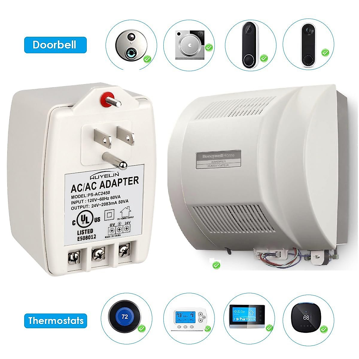 24VAC 50VA Wall Transformer with PTC Fuse Compatible with All Versions of Doorbell，Nest, Ecobee, Sensi and Honeywell Thermostat,Water Solftener,Screw Terminal Output