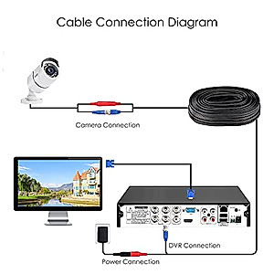 ZOSI 4 Pack 2MP 1080p HD-TVI Home Security Camera Outdoor Indoor 1920TVL,36PCS LEDs,120ft Night Vision, 105°View Angle, Weatherproof Surveillance CCTV Bullet Camera
