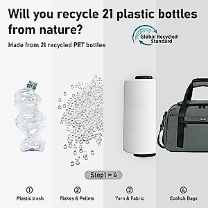 ECOHUB Small Gym Bag Travel Duffle Bag with Wet Pocket & Shoes Bag Waterproof Personal Item Bag Weekender Bag for Men and Women Overnight Shoulder Bag with Laptop Compartment (Gray)