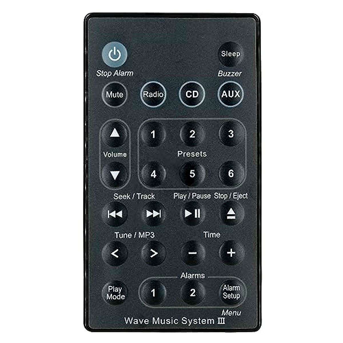 Replacement Remote Control Controller for Bose Wave Music System IV Audio System CD Player