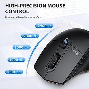 iClever Wireless Mouse with Bluetooth or USB Receiver, 5 Adjustable 2400DPI Rechargeable Computer Mouse, Wireless Mouse for Laptop, iPad, MacBook, Tablet, PC
