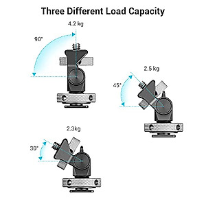SMALLRIG Field Monitor Mount Monitor Holder Swivel and Tilt Adjustable with Cold Shoe Mount for 5" and 7" Monitor - 2905