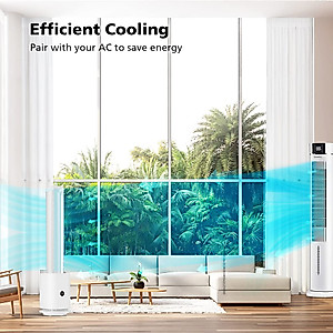 ULTTY Bladeless Tower Fan and Air Purifier in one, Bedroom Fan with HEPA Filter Smoke Dust Pollen Dander, 42.5" Oscillating Tower Fan with Remote, Touch, 8H Timer, White
