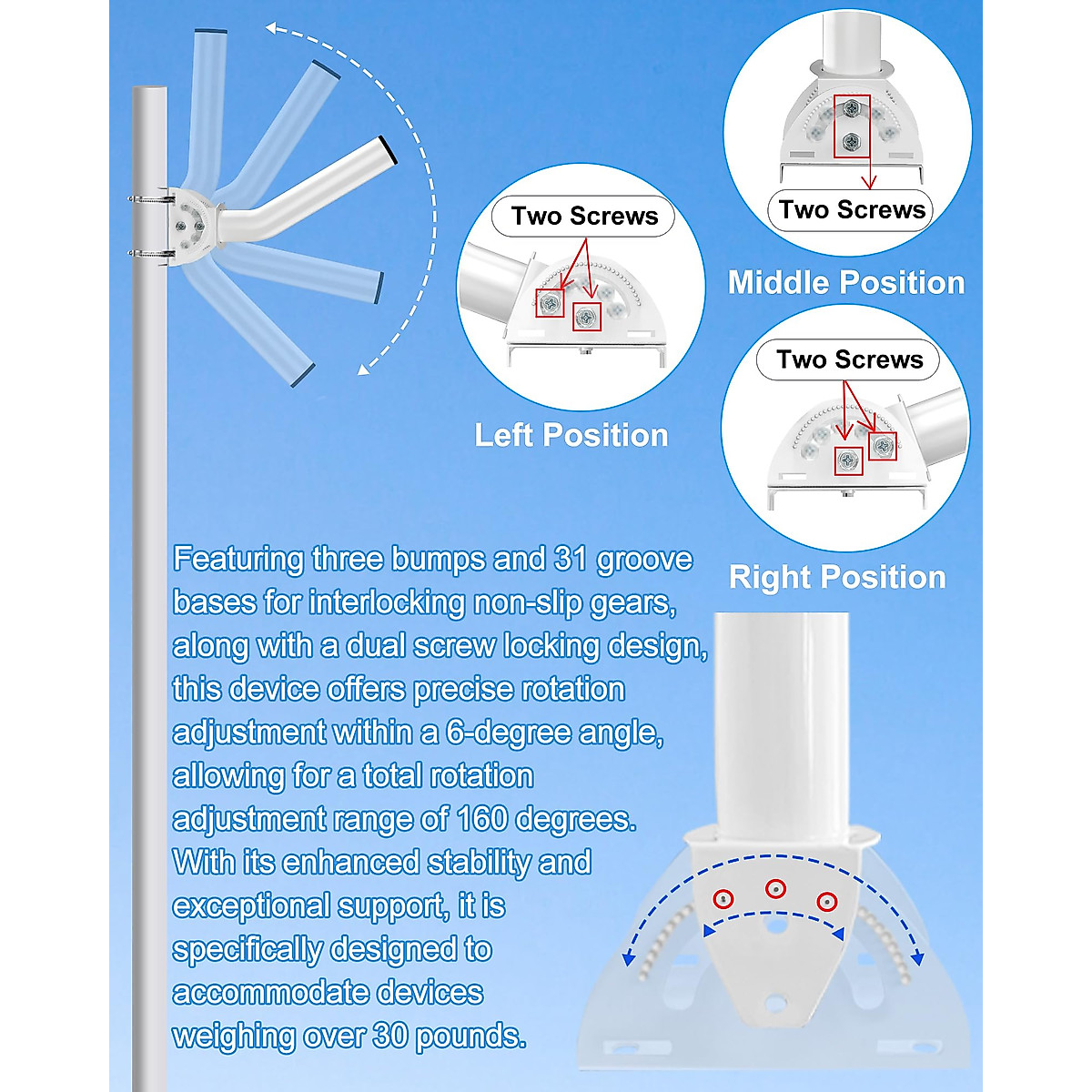 Universal Antenna Mount,11 Inches J Pole and Wall-Mounted Mounting Bracket for Outdoor Point to Point Access Point CPEs, TV Antennas, Wireless Bridges, Starlink Mini Dish and More