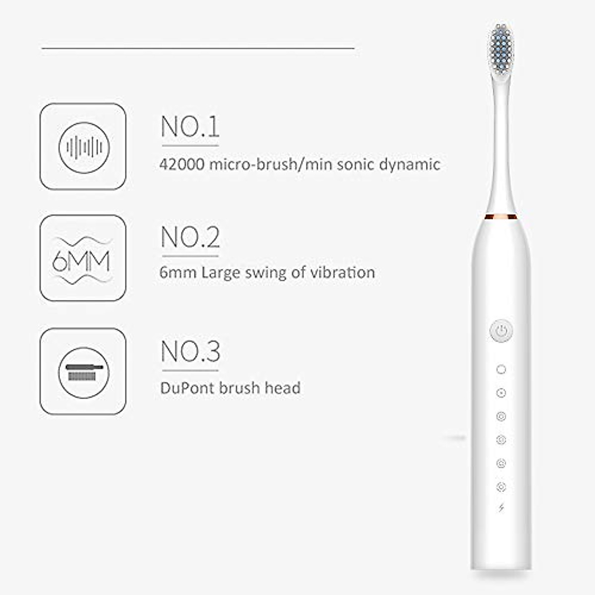 Electric Toothbrush, Rechargeable Sonic Toothbrush for Adult and Kids with 4 Dupont Brush Heads, 6 Modes, Smart Timer, 42,000 VPM Motor, Power Whitening Auto Toothbrush, IPX7 Waterproof, White