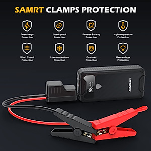 Car Jump Starter Portable, Acmount 1500A Peak Jump Starter Battery Pack for Up to 7L Gas or 6L Diesel Engine, 12V Portable Car Battery Starter with LED Display, USB Quick Charge