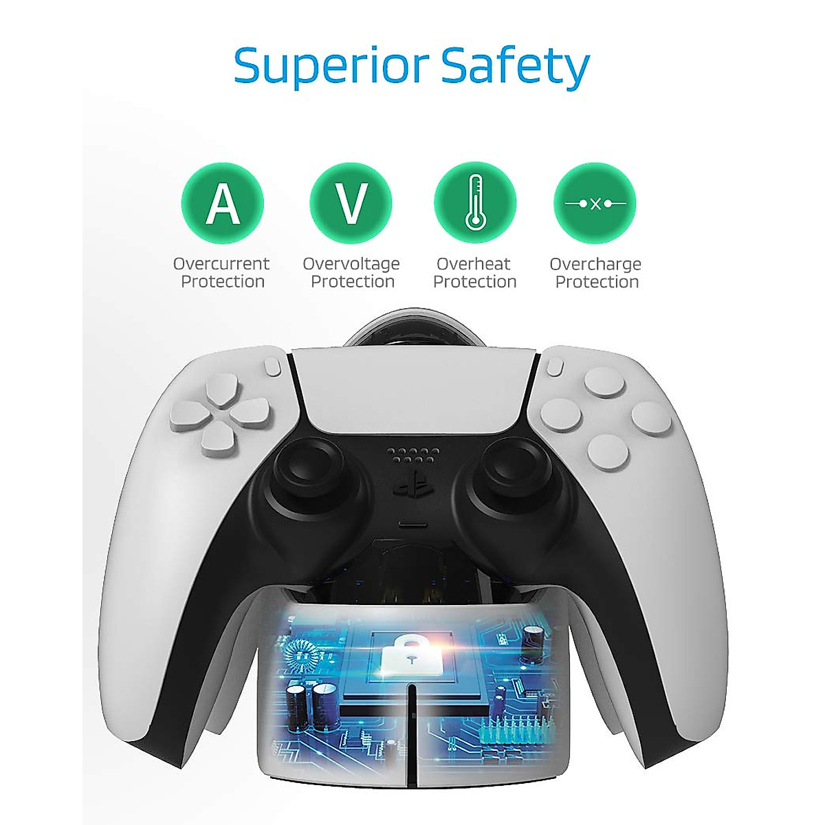 KINVOCA PS5 Charging Station,Controller Charger for DualSense, Charging Dock for Playstation 5 Wireless Controller, Supports Fast Charging and Over-Charging Protection (Charging Cable Included)