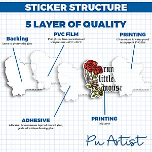 Run Little Mouse Sticker Black Rose Kindle Skeleton Haunting Adeline Hunting Adeline Dark Romance Booktok Bookish Book Lover Vinyl Die Cut Sticker for Car Laptop Phone Water Bottle (Customize Size)