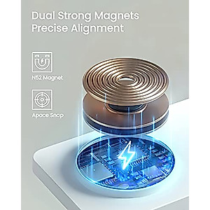 Magnetic Wireless Charging Pad, GEEKERA 2 in 1 Charging Station for Apple, Dual MagSafe Wireless Charger for iPhone 14/13/12 Pro Max/Pro/Plus/Mini, AirPods 3/Pro 2 (ONLY for Apple Products)