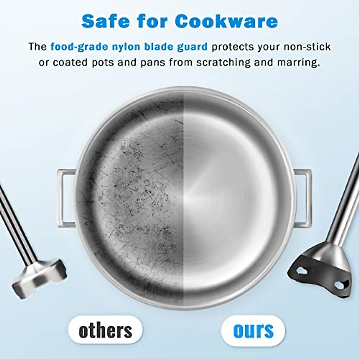 Gavasto Immersion Blender 600 Watts Scratch Resistant Hand Blender,15 Speed and Turbo Mode Hand Mixer, Heavy Duty Copper Motor Stainless Steel Smart Stick for Soup, Smoothie, Puree, Baby Food