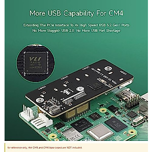 Waveshare PCIe to USB 3.2 Gen1 Adapter
