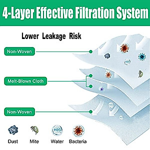 10 Pack Vacuum Bags Compatible with iRobot Roomba i & s & j Series for iRobot Roomba i3+(3550) i4+(4552) i6+(6550) i7+ i7Plus j7+(7550) i8+(8550) s9 s9+(9550)