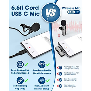 Lavalier Microphone USB C Professional Lapel Clip-on Mic Omni Condenser Little Lav Mic for Video Recording External Noise Cancel Mic for Youtube Vlog ASMR Interview on Android Type-C Device (6.6ft)