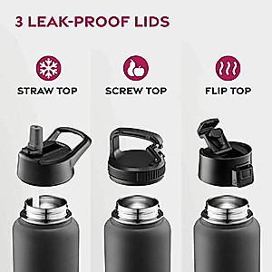FineDine Triple Walled, Insulated Water Bottles with Straw - 40 Oz Stainless Steel Metal Bottle W/ 3 Leak Proof Lids - For Travel, School, Sports, Gym/Men, Women & Kids - Inky Raven Black