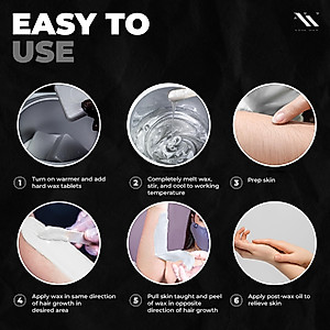 NOVA Melt Warmer for Hair Removal - Mini Waxing Kit with 4oz/125g Hard Wax Tablets, 1.1lb Waxing Sticks - Ideal for Face, Body, and Sensitive Areas