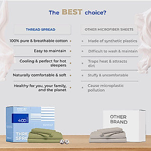THREAD SPREAD Cotton Full Size Sheet Sets - 400 Thread Count 4 PC 100% Cotton Bed Sheets, 16” Deep Pocket Full Size Sheets Cotton, Soft, Sateen Cooling Full Sheet Set, Luxury Hotel Sheets (Sage Green)