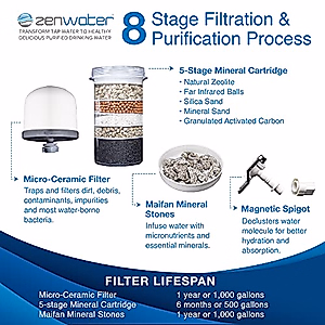 Zen Water - Water Filter System, Portable Water Purification System, 4-Gallon Countertop Dispenser