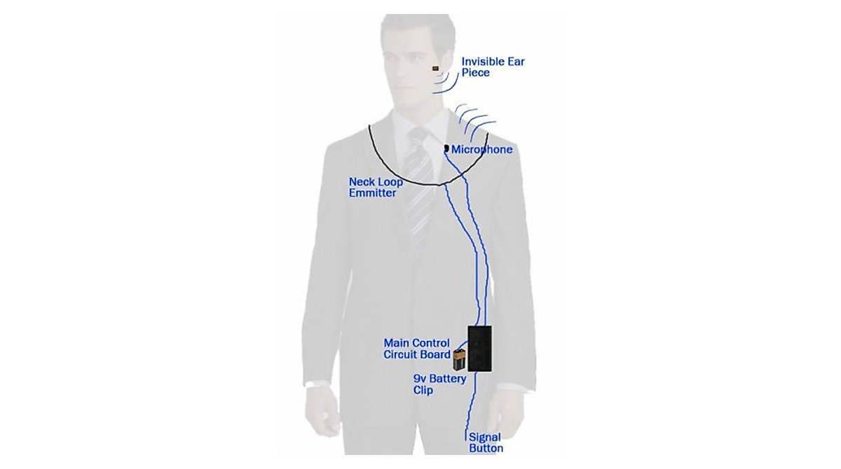 COOMAX Mini Spy Earpiece: Discreet Communication Device