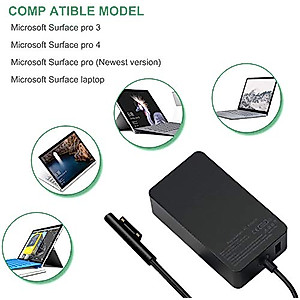 65W AC Adapter Laptop Charger for Microsoft Surface Pro 3 Pro 4 Pro 5 Pro 6 Surface Go Surface Book Portable Charger Power Supply Case