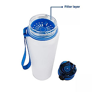 HYTURTLE Personalized She Who Kneels Before God 32oz Liter Motivational Water Bottle, African American Black African American Women Water Bottle With Time Marker, Gifts For Black Women, Girls On Birthday Mother's Day