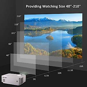 Mini Projector 5500 Lux 210" Video Projector 1080P with Projector Screen