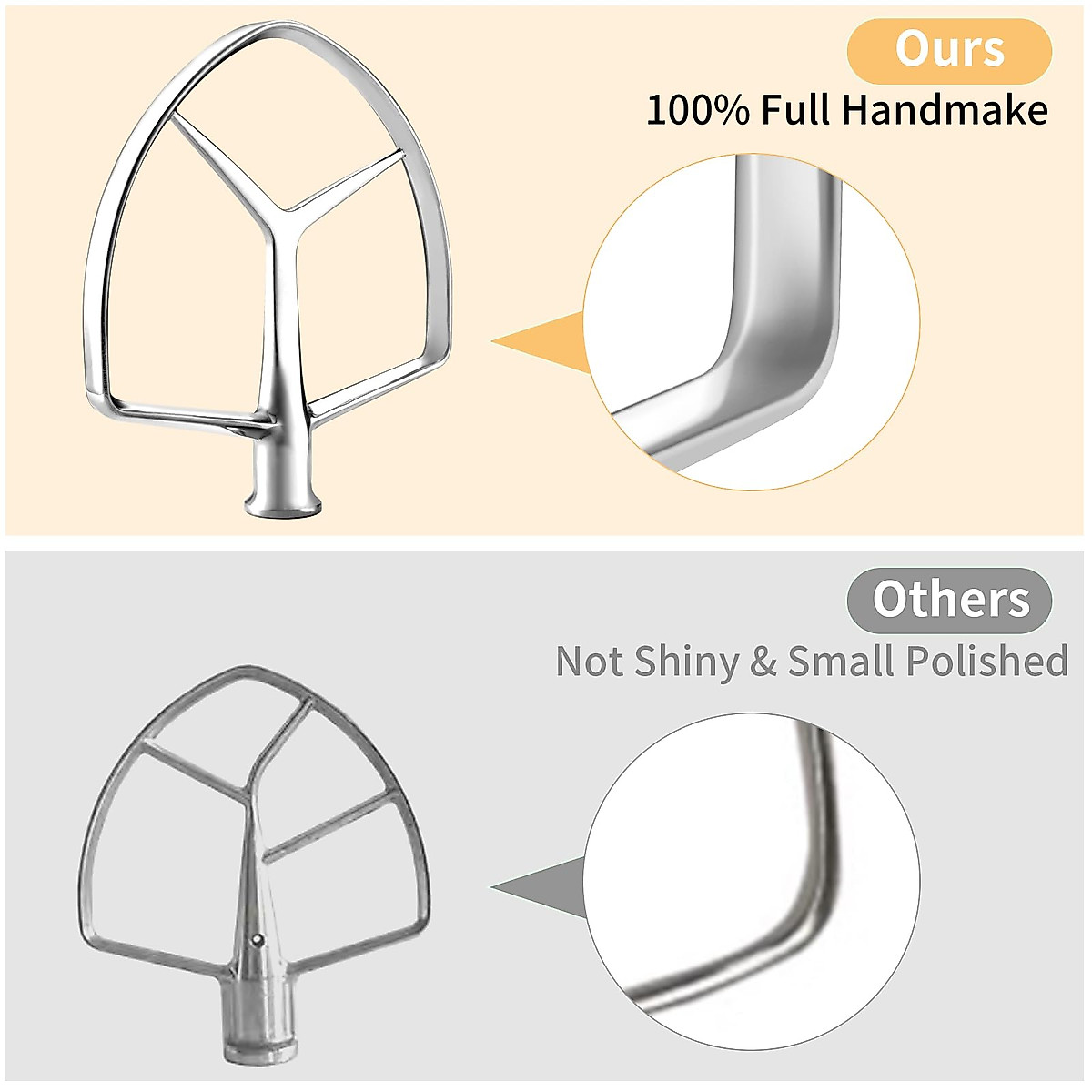 Gdrtwwh Stainless Steel Flat Beater Attachment for KitchenAid 7 Quart Bowl Lift Stand Mixer,Replacement Parts Bread Hook, Dishwasher Safe(Replace KA7QCFB)