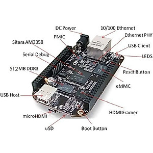 Beaglebone Black Devkit