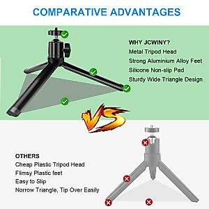 Mini Projector Tripod, JCWINY Metal Mini Tripod with Ball Head Mount, Desktop Tabletop Stand Tripod for Mini Projector, Smooth 4, Osmo Mobile, Vimble 2, Gimbal Handle Grip Stabilizer and All Cameras