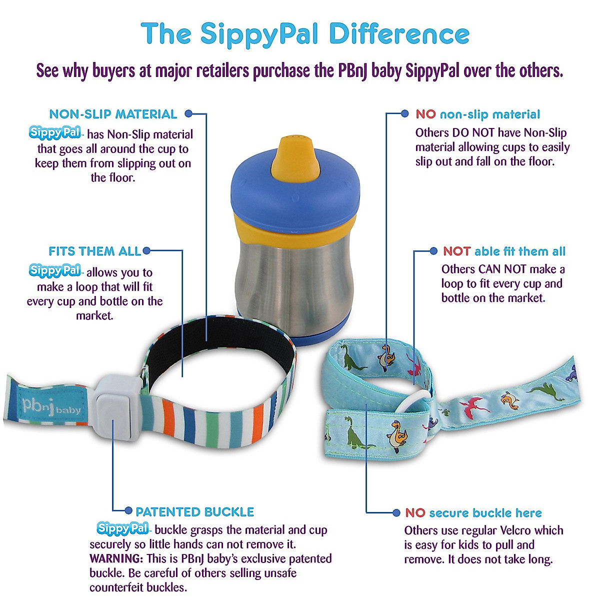 PBnJ Baby SippyPal Sippy Cup Strap Holder Leash Tether (1 Black Solid)