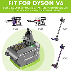 Tree. NB Converter Head for Ry-OBI 18V Converter to Dy-Son V6 Converter Head Compatible with DC58 DC59 DC61 DC62 DC72 DC74 Absolute Animal Motorhead Slim SV03 SV04 SV05 SV06