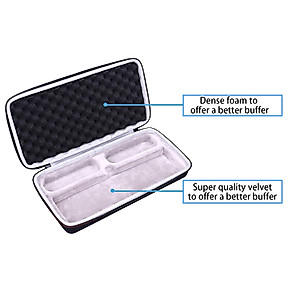 LTGEM EVA Hard Case for Numark DJ2GO2 Touch or Numark DJ2GO2 Pocket DJ Controller - Travel Protective Carrying Storage Bag