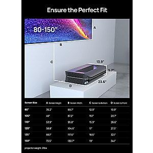 AWOL VISION LTV-3000 Pro 4K 3D Ultra Short Throw Triple Laser Projector, Dolby Vision & Atmos, HDR10+, 150" UST Laser TV Home Theater Projector