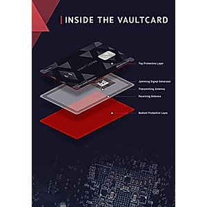 VAULTCARD - RFID Blocking & Jamming Credit & Debit Card Protection for your wallet and passport/NFC Jamming card, protects several cards at the same time