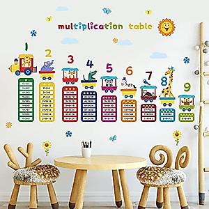 Cartoon Multiplication Table Wall Decals 99 Animal Education Math Wall Stickers DIY Removable 3D Learnning Digital Number Charts Posters Wall Art Decor for Kids Baby Nursery Classroom Decoration