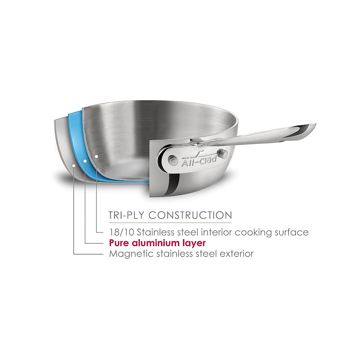 All-Clad D3 Fry Lid, 10 Inch Pan, Dishwasher Safe Stainless Steel Cookware, Silver, 10-Inch & Stainless Steel Tri-Ply Bonded Dishwasher Safe Sauce Pan with Lid, Cookware, 3-Quart, Silver