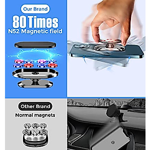Magnetic Phone Mount for Car【Upgrade 8X Magnets】 Strong Magnet Universal Car Mount, Dashboard 360° Rotation for iPhone 13 12 Pro XR XS Plus Samsung Galaxy Note S21/S21+ & All Phone & Mini Tablets