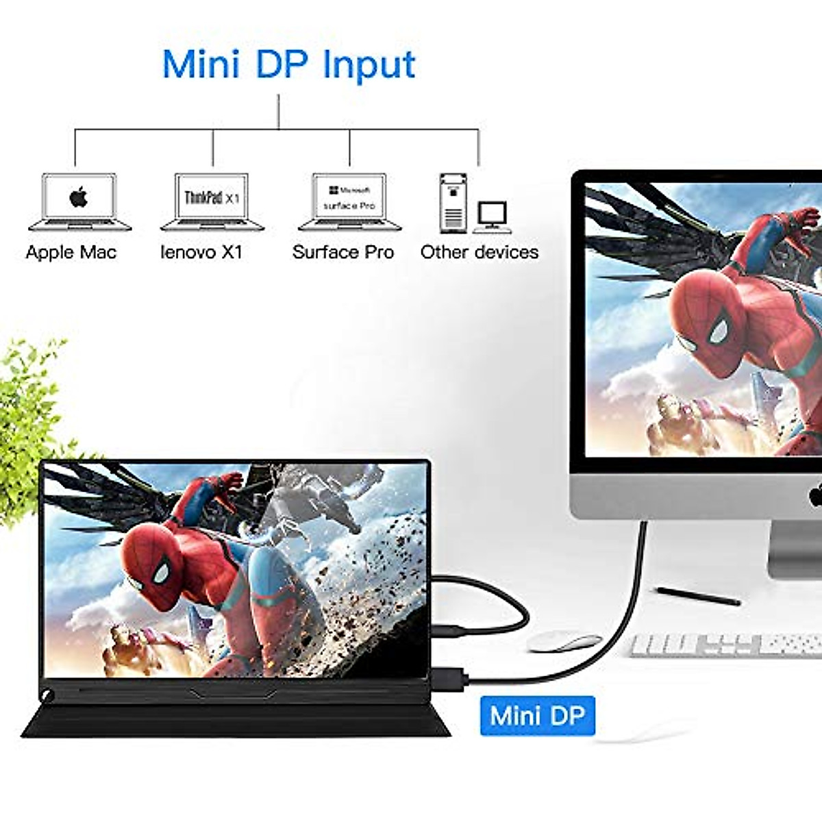 Eyoyo Portable Computer Monitor 4K Gaming Monitor 13.3 inch 3840x2160 UHD IPS Display USB-C Monitor Compatible with Mac Laptop PS4 Xbox One Smartphone