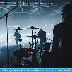 Seismic Audio Speakers Rack Mount 32 Channel XLR TRS Combo Splitter Snake Cable, 5’ And 15’ XLR Trunks, 32 Channel Splitter