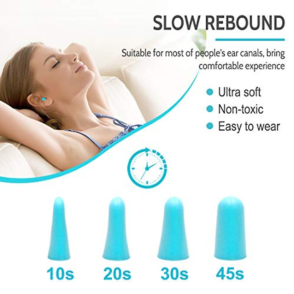 LYSIAN Ultra Soft Foam Earplugs Sleep, 38dB SNR 31dB NRR Sound Blocking Noise Cancelling Ear Plugs for Sleeping, Travel, Shooting and Working -60 Pairs Pack (Lake Blue)