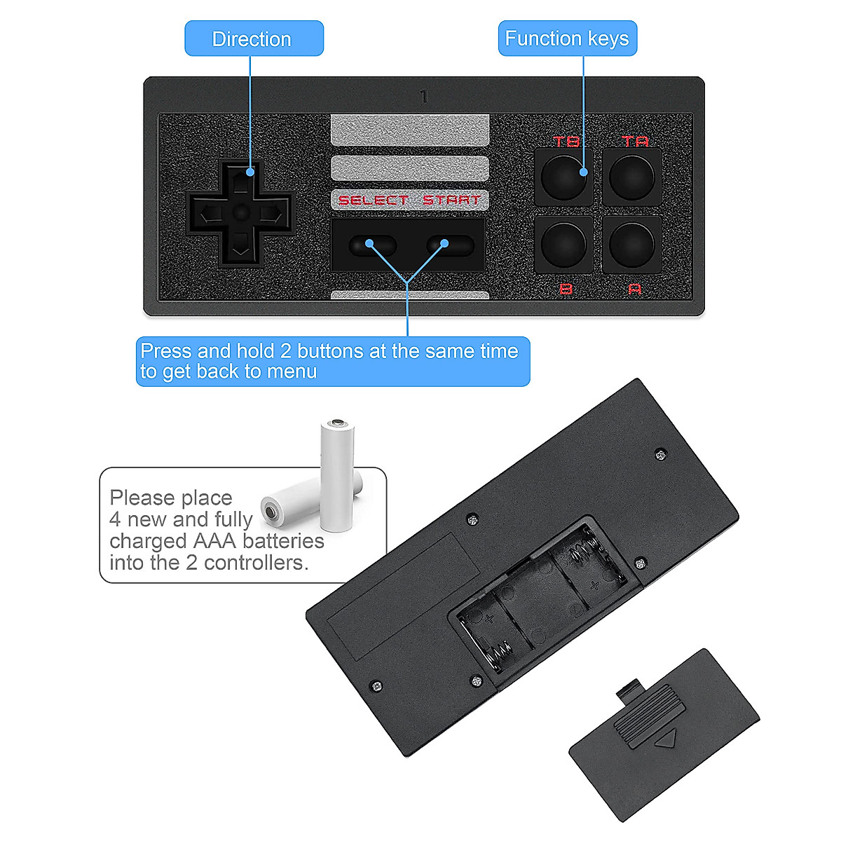 CICYSTORE Retro Game Console with 1700 NES Classic Edition Games,4K HD Video Game Console,Plug and Play Video Games for TV,Gift for Kid/Adult