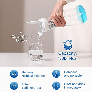 FACHIOO Glass Water Filter Pitcher - Clean Water in Seconds - Filters 211 Gallons - BPA Free - 1.3L - NSF Certified Carbon Water Filter Removes Lead, Odors, Microplastics & Chlorine