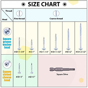 Hilitchi #8 Alloy Steel Zinc Pocket Hole Screws Weather Resistant Square Drive Screws with Square Drive (1 1/4 Inch Coarse Thread-280PCS)