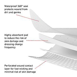 Neo G Opti-Heal Silicone Surgical Dressing – Sterile Adhesive Bandages for Surgical Wounds, Cuts, Abrasions - Absorbent Barrier Island Dressing 4x8 - Waterproof Bandages Post Surgical- 2 Pack