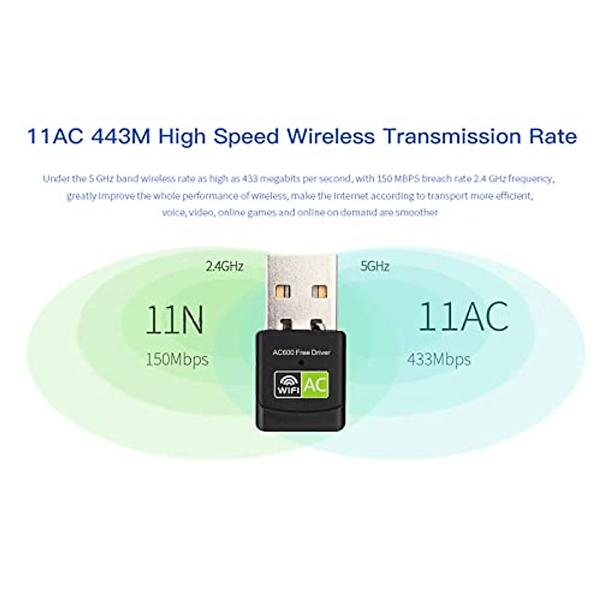 Free Driver USB WiFi Adapter for PC, AC600M USB WiFi Dongle 802.11ac Wireless Network Adapter with Dual Band 2.4GHz/5Ghz for Desktop Laptop Support Windows 10/8/7/XP