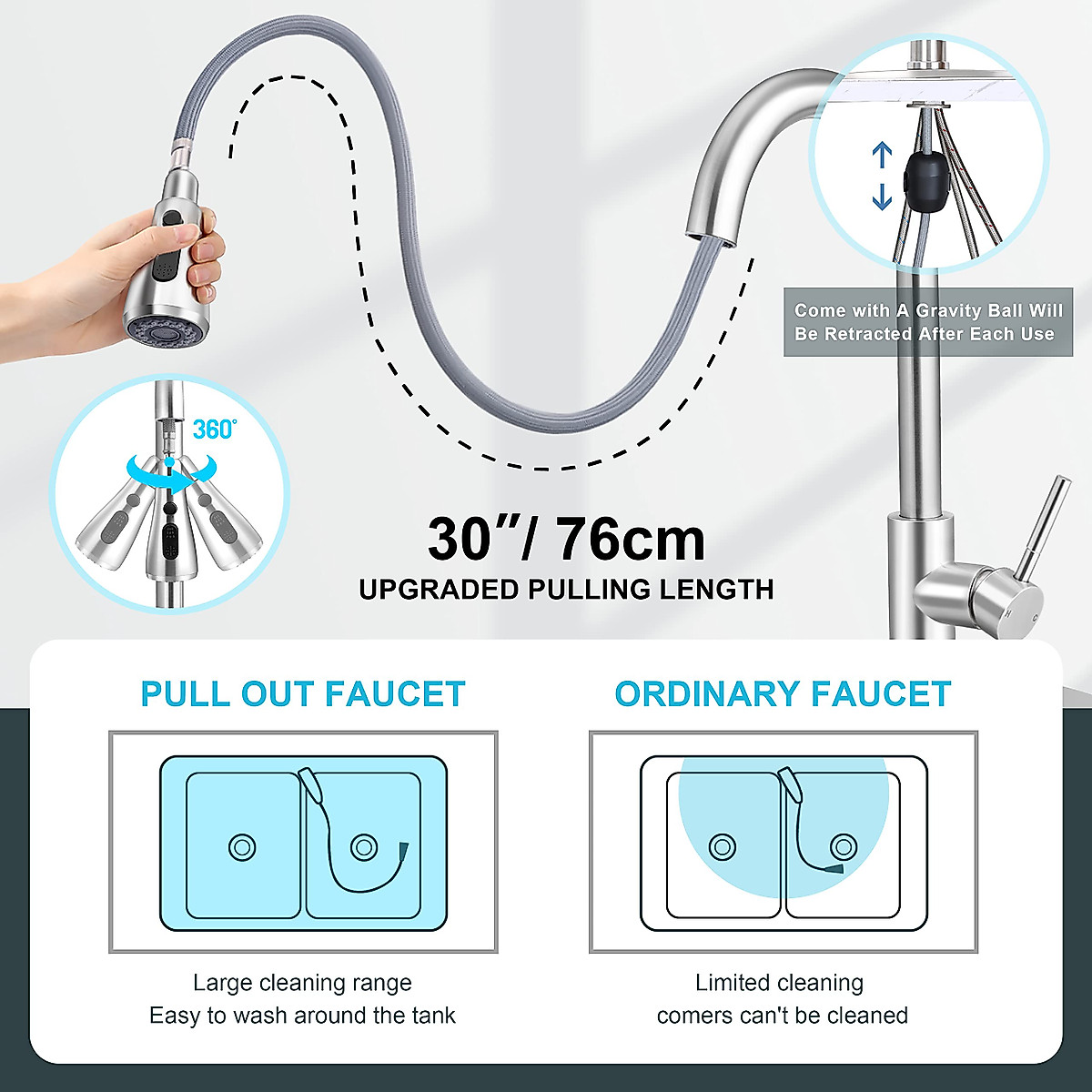 Herogo Kitchen Sink Faucet, Kitchen Faucets with Pull Down Sprayer Brushed Nickel, Stainless Steel High Arc Single Handle Faucet with 1 Hole or 3 Hole Deck Plate for Farmhouse Laundry RV Wet Bar Sinks