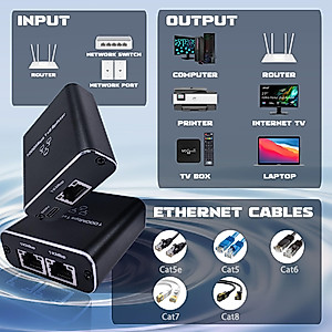 LIEZHUA Gigabit Ethernet Splitter 1 to 2 - Network Splitter with USB Power Cable, RJ45 Internet Splitter Adapter 1000Mbps High Speed for Cat 5/5e/6/7/8 Cable [2 Devices Networked Simultaneously]