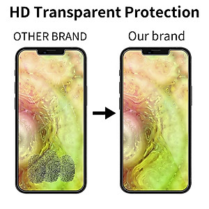 navor [3+3 PACK] 3 Pack Screen Protector & 3 Pack Camera Lens Protector Compatible with iPhone 13 Pro Max [6.7 inch] Tempered Glass, Bubble Free, Easy Installation, Sensitive Touch, Case Friendly