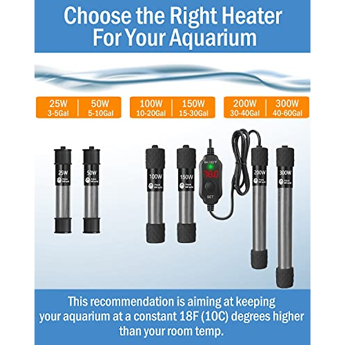 AquaMiracle Adjustable 50W Aquarium Heater Submersible Fish Tank Heater Super Short Aquarium Heater with LED Digital Display Thermostat, for Tanks 5-10 Gallons