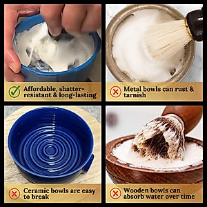 TIMELESS RAZOR Blue Shaving Bowl w/Ridges - Mixes Mens Shaving Cream & Shaving Soap - Durable & Holds Heat Longer - Whip a Quick, Rich & Thick Lather - USA Made